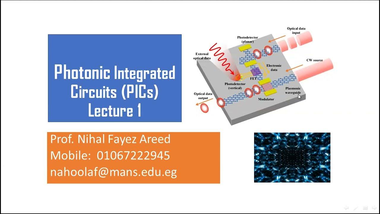 Lec 1:Introduction to photonic integrated circuits - YouTube