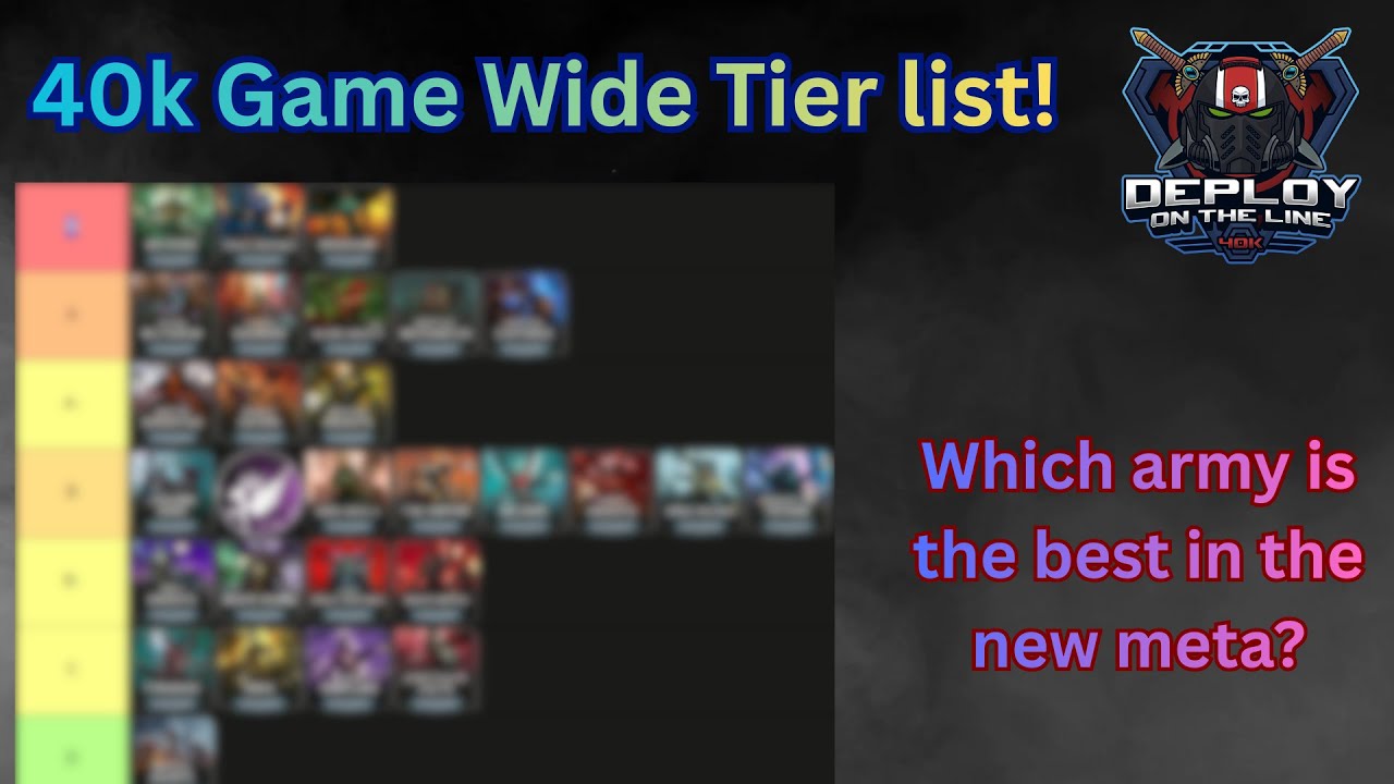 Current Warhammer 40k Faction Tier List - What Army Rose To The Top In ...