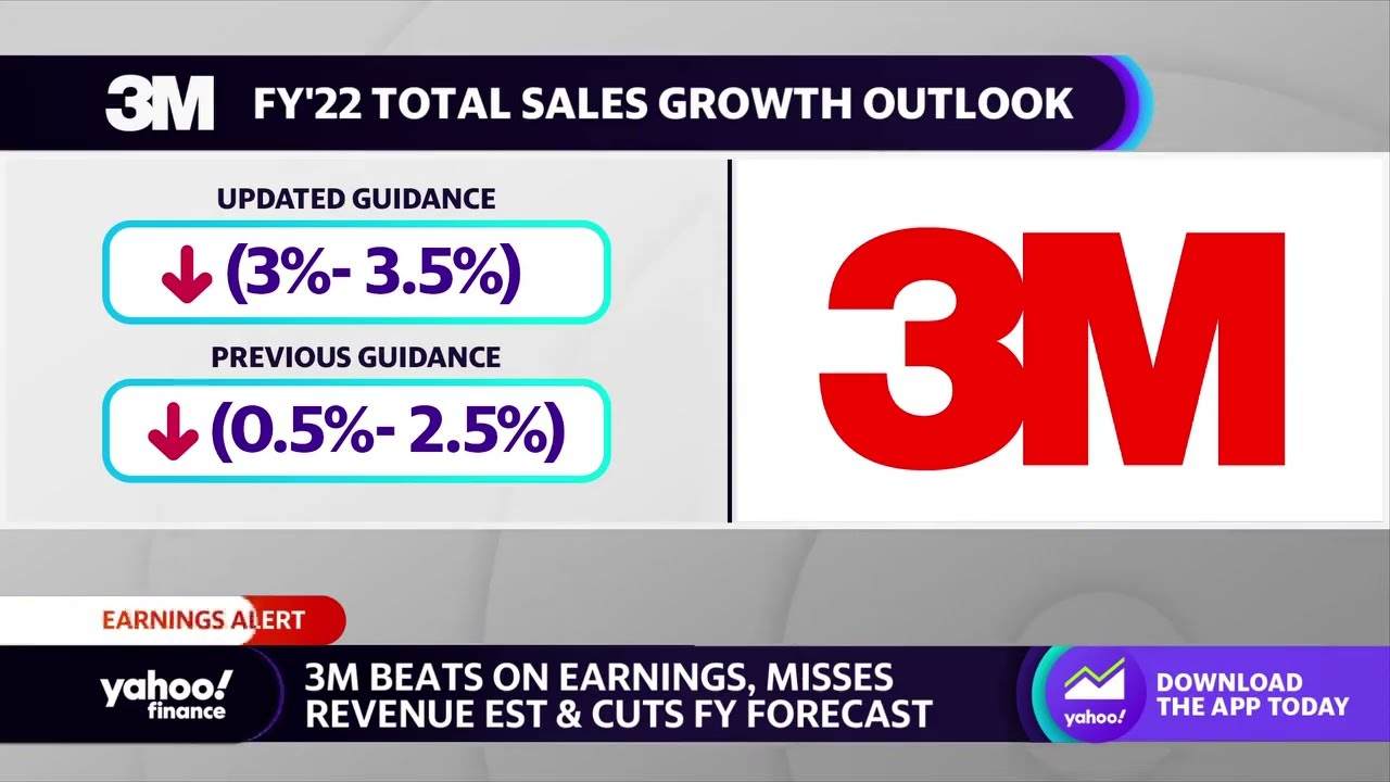 3m-stock-drops-on-lower-full-year-profit-forecast-youtube