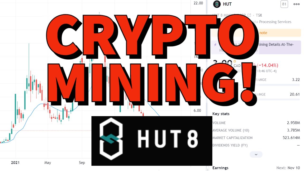 HUT 8 Mining Corp Stock (HUT) | Price Predictions Using Technical ...