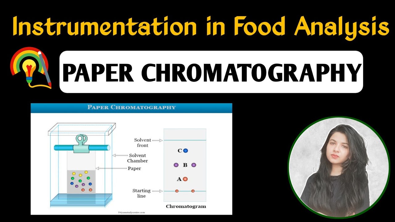 Paper Chromatography Techniques Instrumentation In Food Analysis
