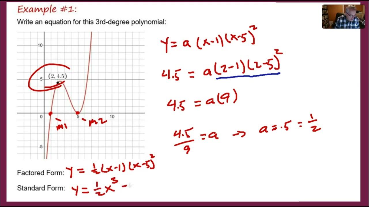 Video Examples - Writing Equations for Polynomial Functions - YouTube