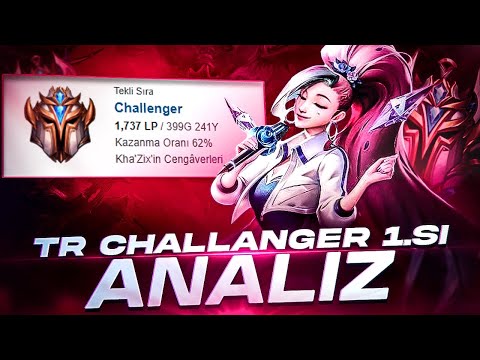 Lynx | TÜRKİYE CHALLENGER 1.Sİ SERAPHİNE ANALİZ