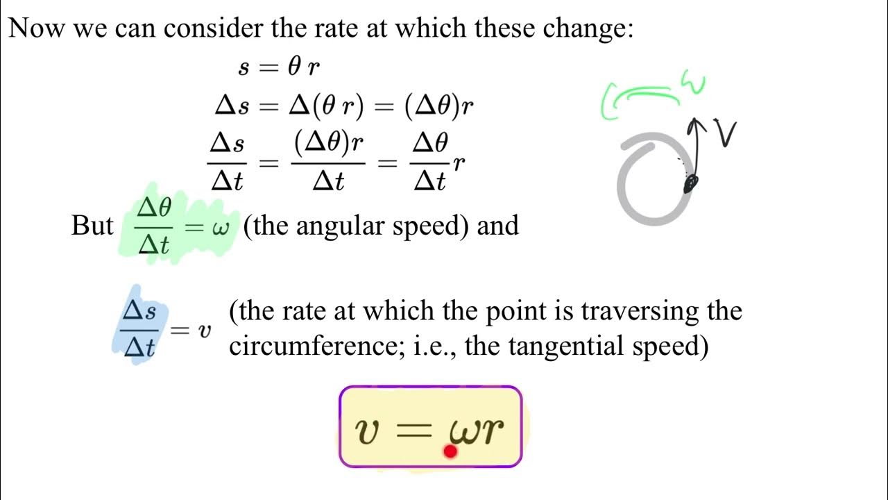 Ap1 N07a02b Relation Between Angular And Tangential Quantities Youtube
