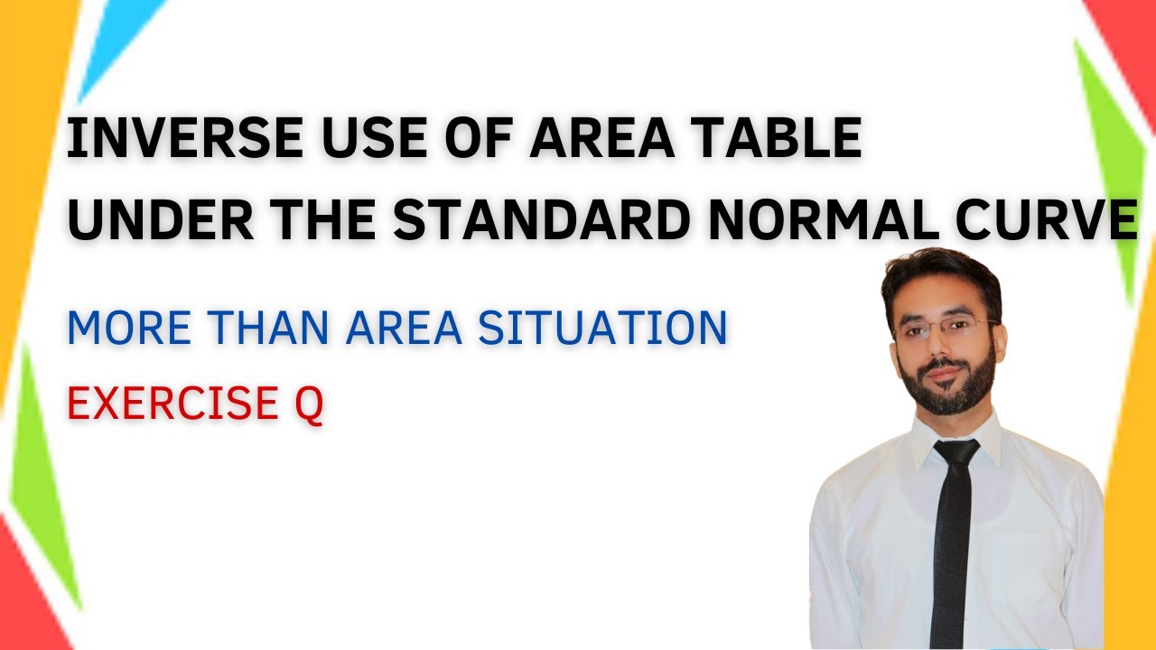 Inverse Use of Area Table | Under the Standard Normal Curve | Exercise ...