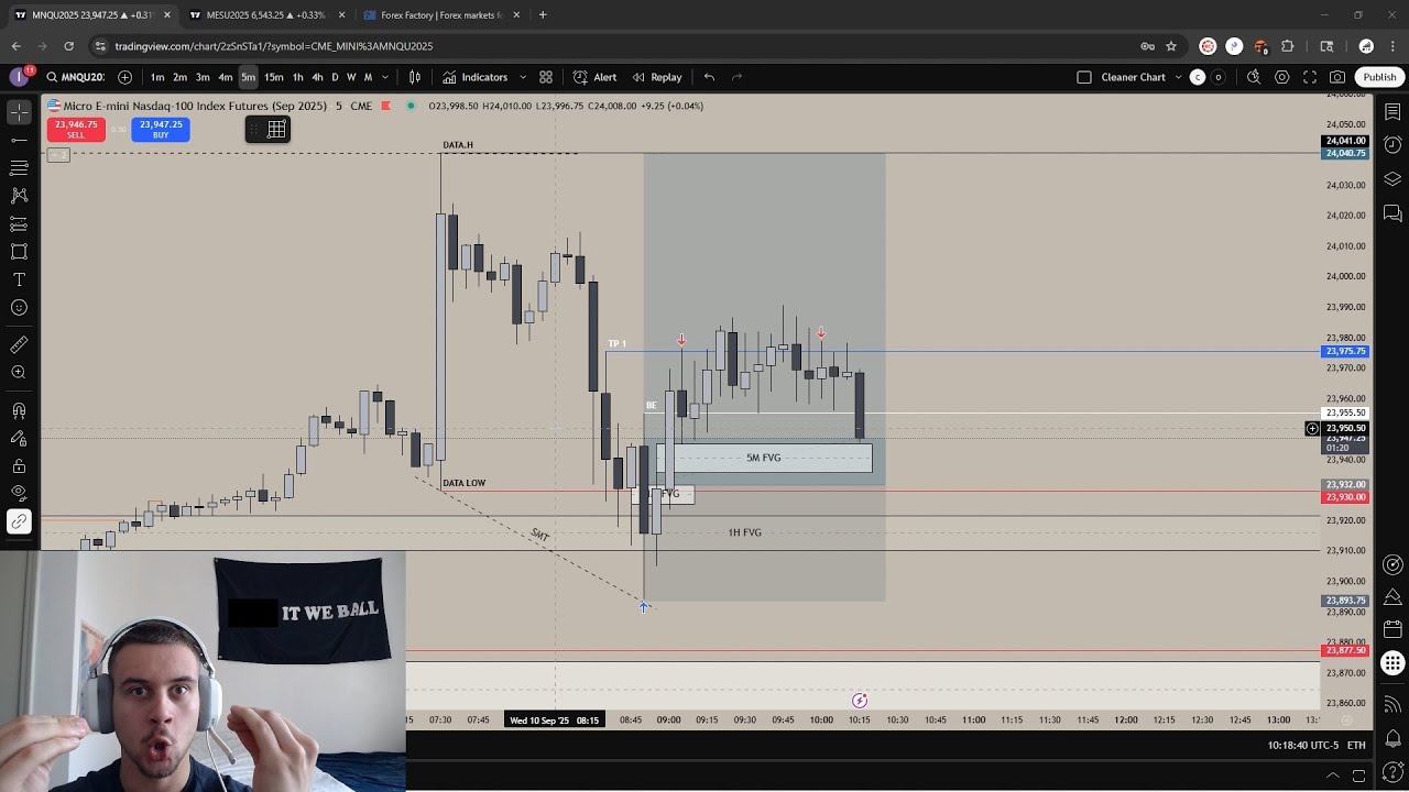 Live Day Trading Making $500 (A+ SETUP / BAD PA) - YouTube