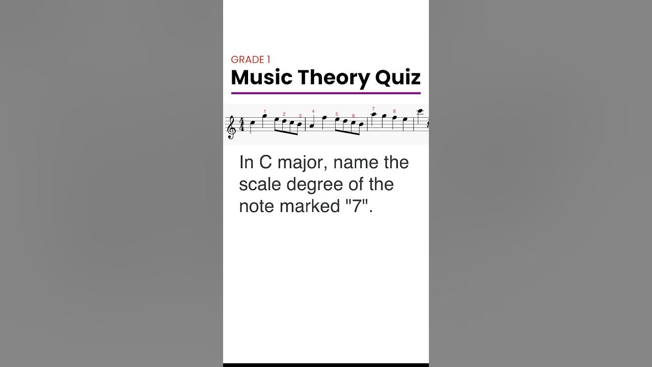 Music Theory Quiz! - YouTube