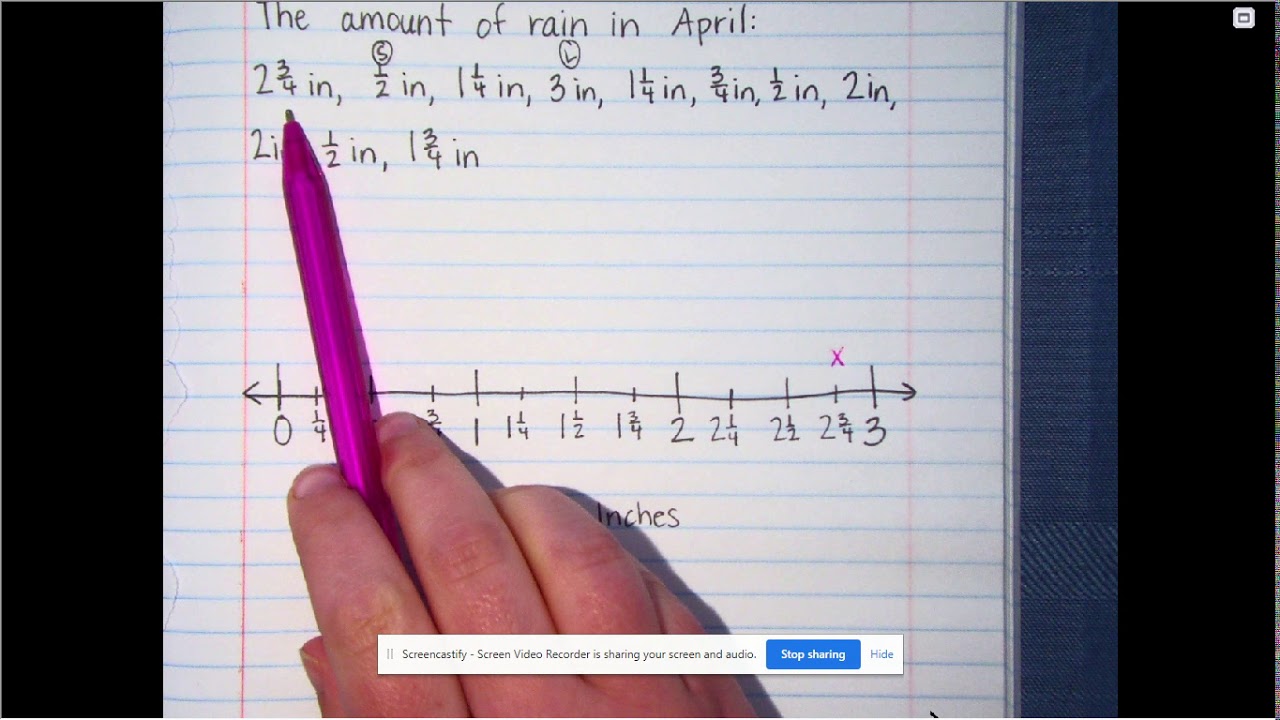 Lesson 16 Line Plot YouTube lesson-16-line-plot-youtube