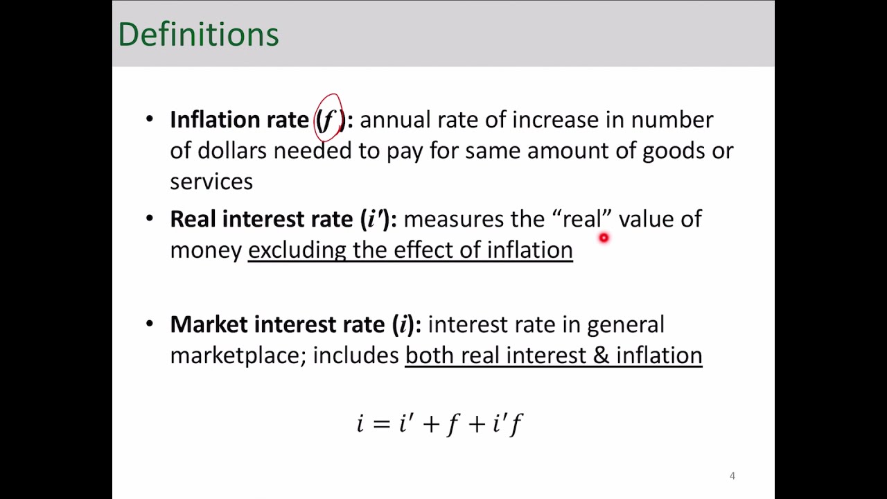 Introduction to Inflation - YouTube