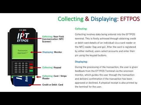 EFTPOS in Communication Systems - YouTube
