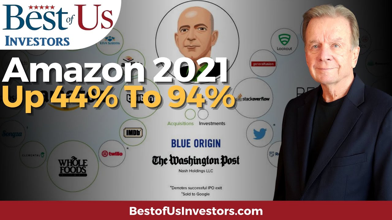 5 Reasons Amazon Should Be In Your Portfolio - YouTube