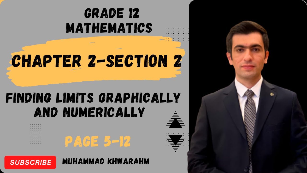 ch2 Sec2 Finding Limits Graphically and Numerically - YouTube