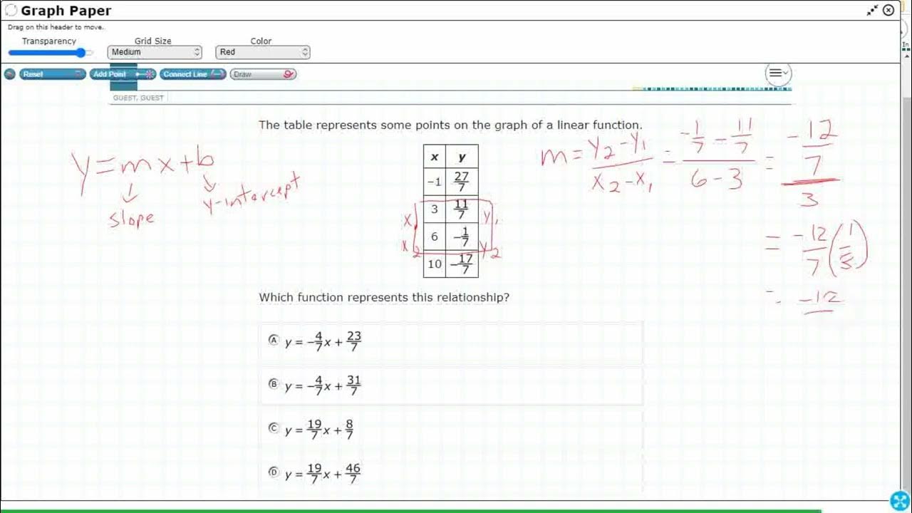 Algebra 1 STAAR Practice Writing Linear Equations (A.2C - #14) - YouTube