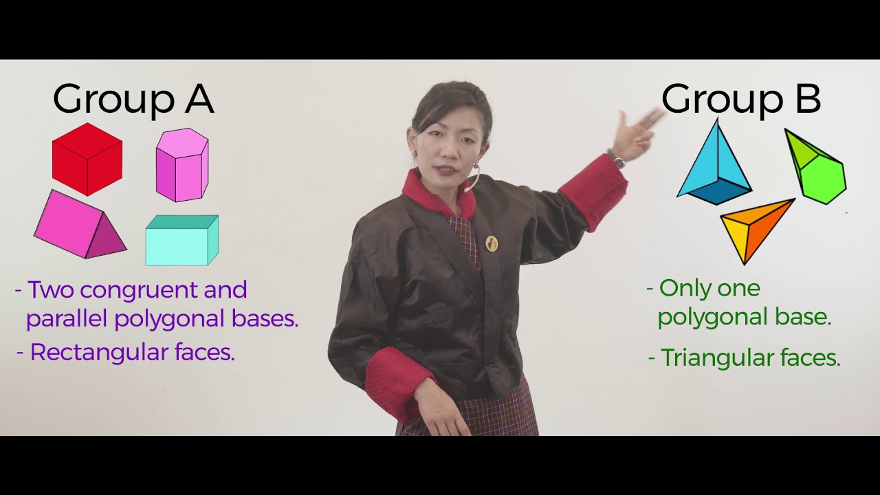 Mathematics Key Stage 1 : Exploring 3D Shapes - YouTube