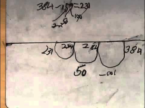 Laith and Adam explain how to use a number line to subtract - YouTube