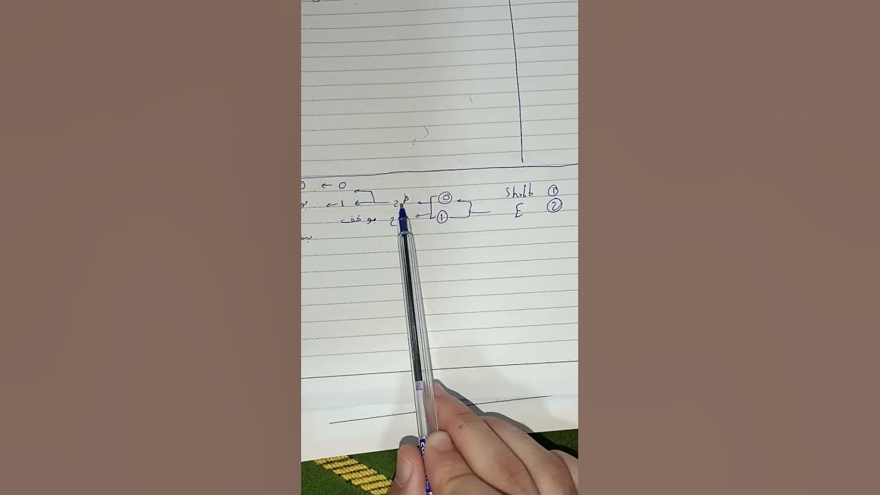 ORG-Restoring Division - YouTube