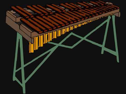 Xylophone scale - Sound effects - YouTube