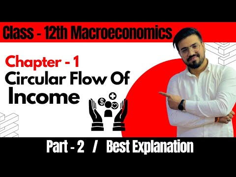 Circular Flow Of Income | Part 2 | Class 12 | macroeconomics | easiest ...