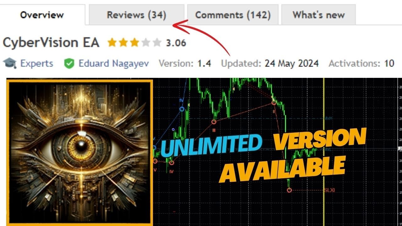 CyberVision EA MT4 V1.3 | Category : MT4 EA | Get Now Crack Version ...