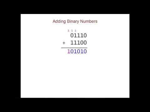 Binary Arithmetic - YouTube