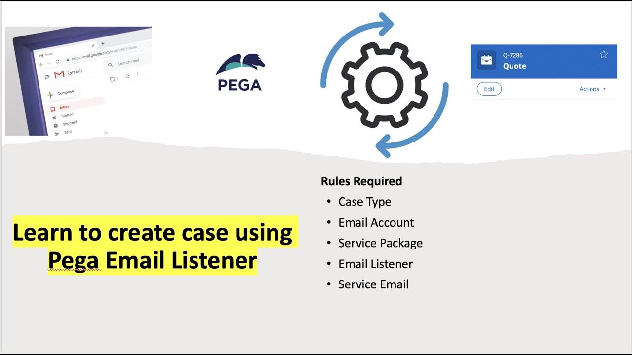 Create case from email, using email listener #pega #pegadev #pegahelp # ...