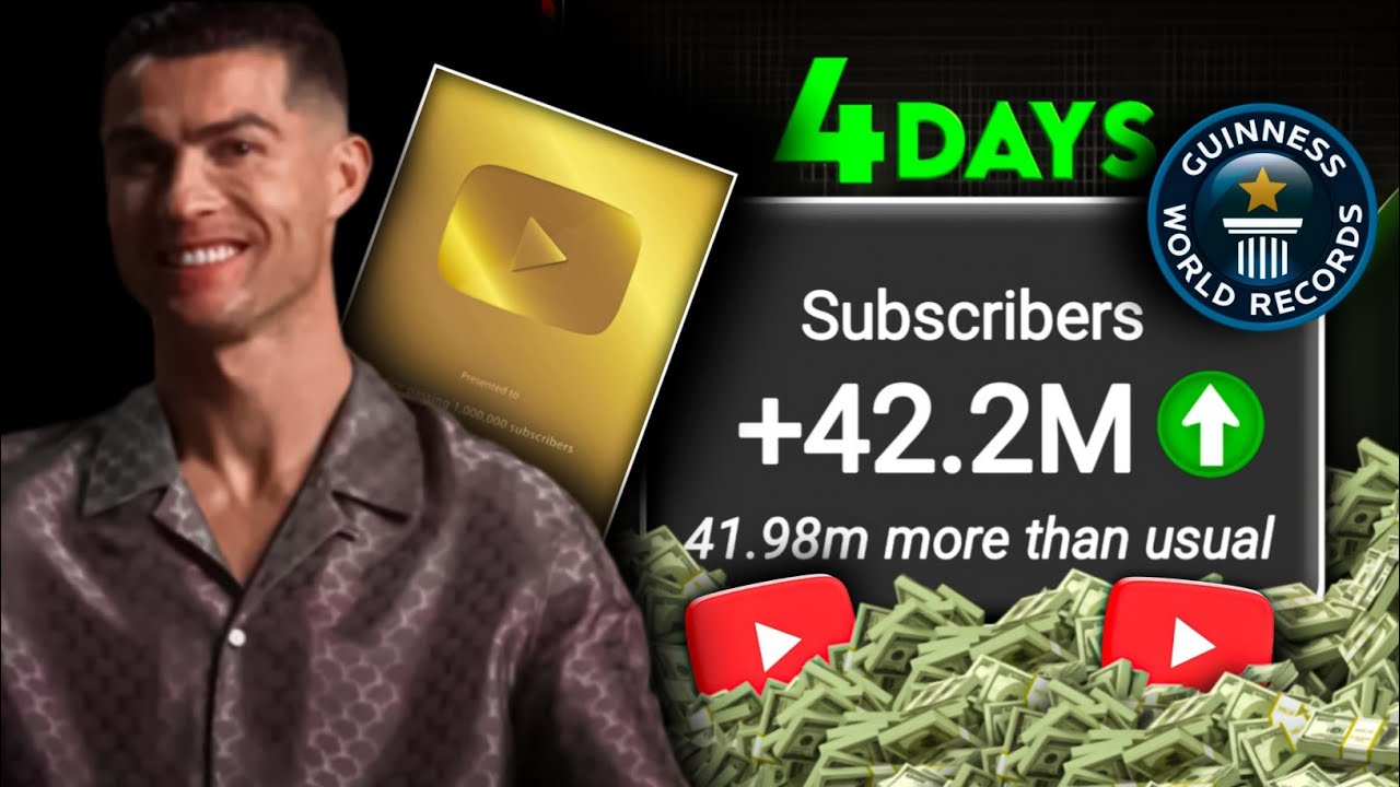 "Top 5 YouTube Records Set by Cristiano Ronaldo – The King of Social ...