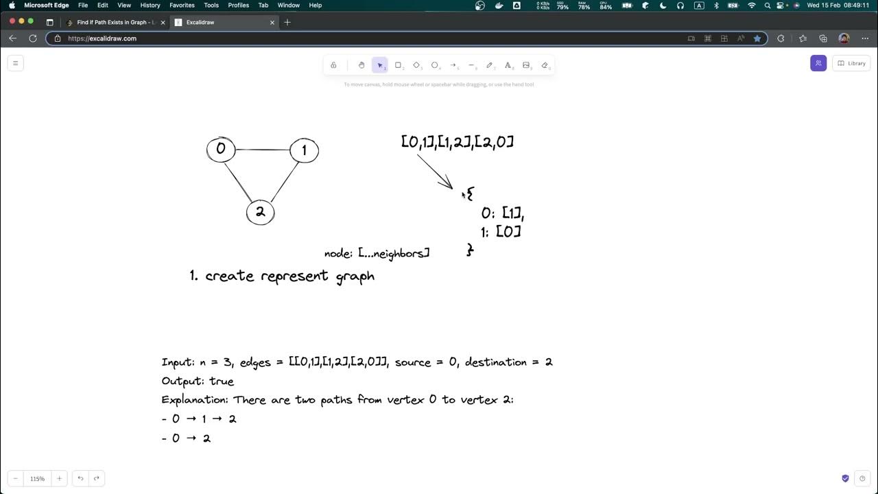 LC in JS: 1971. Find if Path Exists in Graph - DFS [Graph] - YouTube