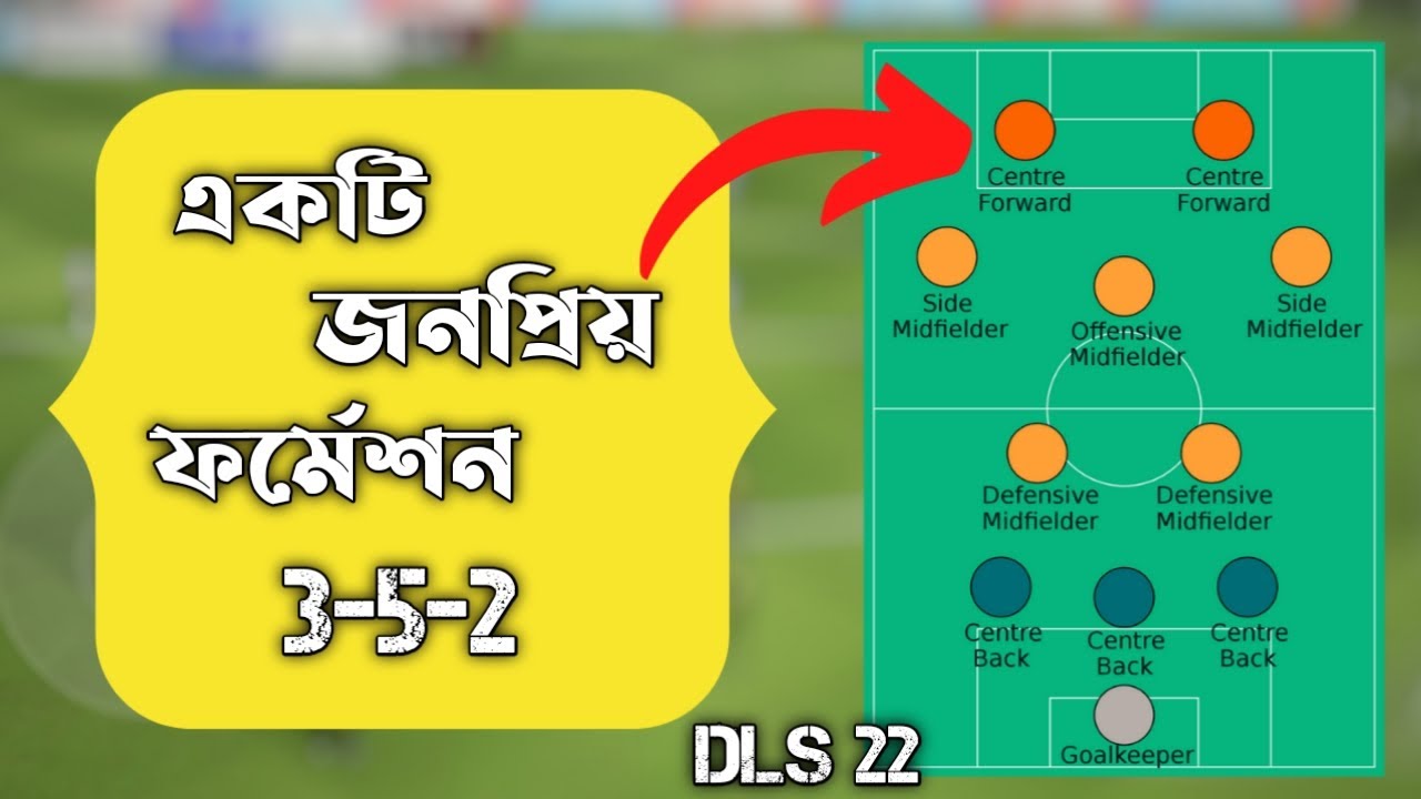 DLS 22 | 3-5-2 Formation In Dream League Soccer 2022 | Dls 22 Player ...