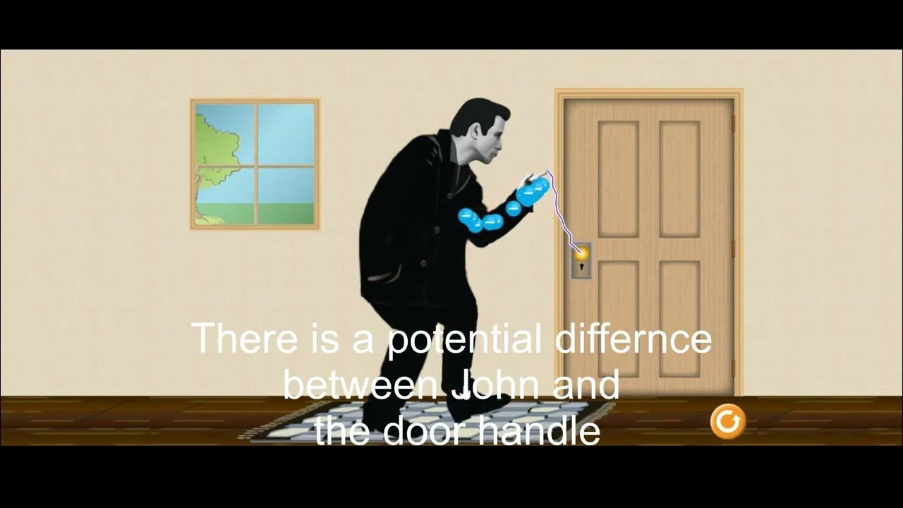 Static Electricity Simulation - Triboelectric Effect - Electrostatics ...