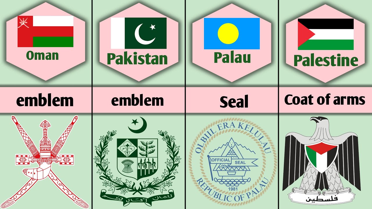 Top 50 National Emblem Part 3 Data Comparison Video perfectdatatv top-50-national-emblem-part-3-data-comparison-video-perfectdatatv