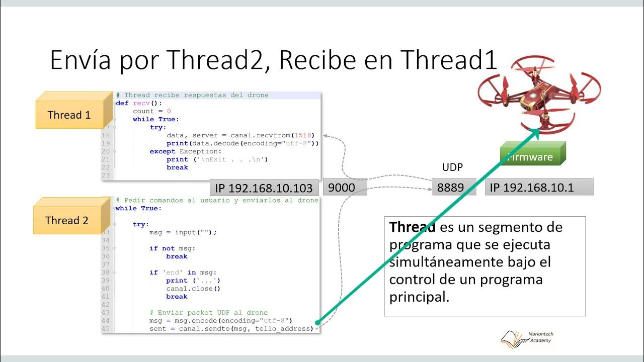 CS060 08.4 de 6 Programación y Algoritmos – Programando Drone Tello en ...