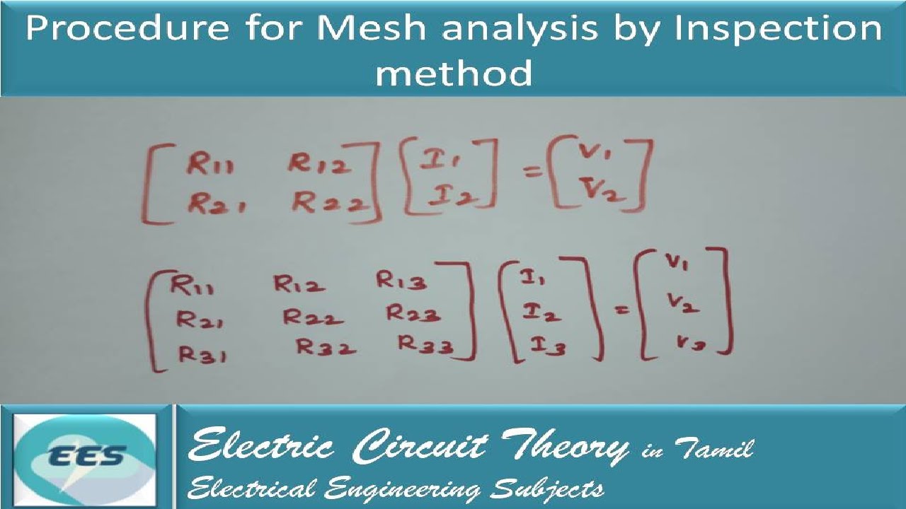 Procedure for Mesh analysis by inspection method in Tamil - YouTube