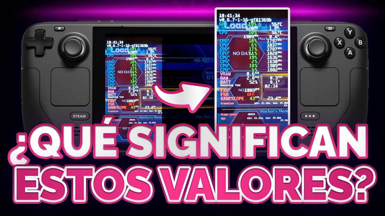 ¿Qué significan estos valores de rendimiento en Steam Deck? 🤔 - YouTube