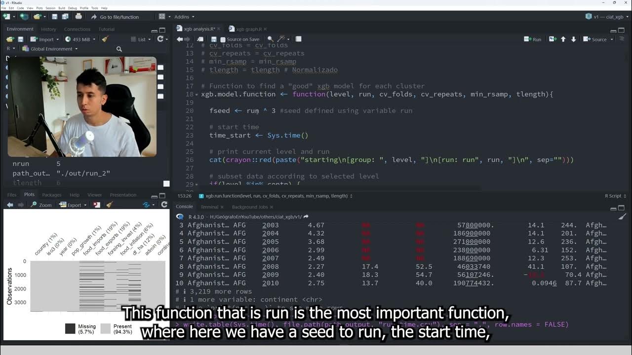 Tutorial para análisis XGBoost en r: ¿Cuáles son los impulsores indirectos de la deforestación ...