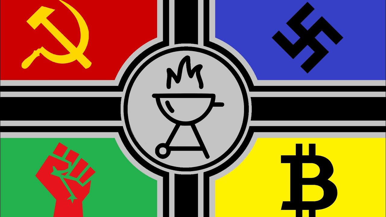 Political Compass & Anti-Centrist Flag animation - YouTube