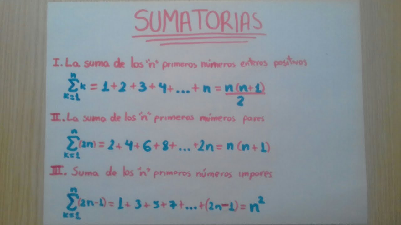 Fórmulas de Sumatorias - YouTube