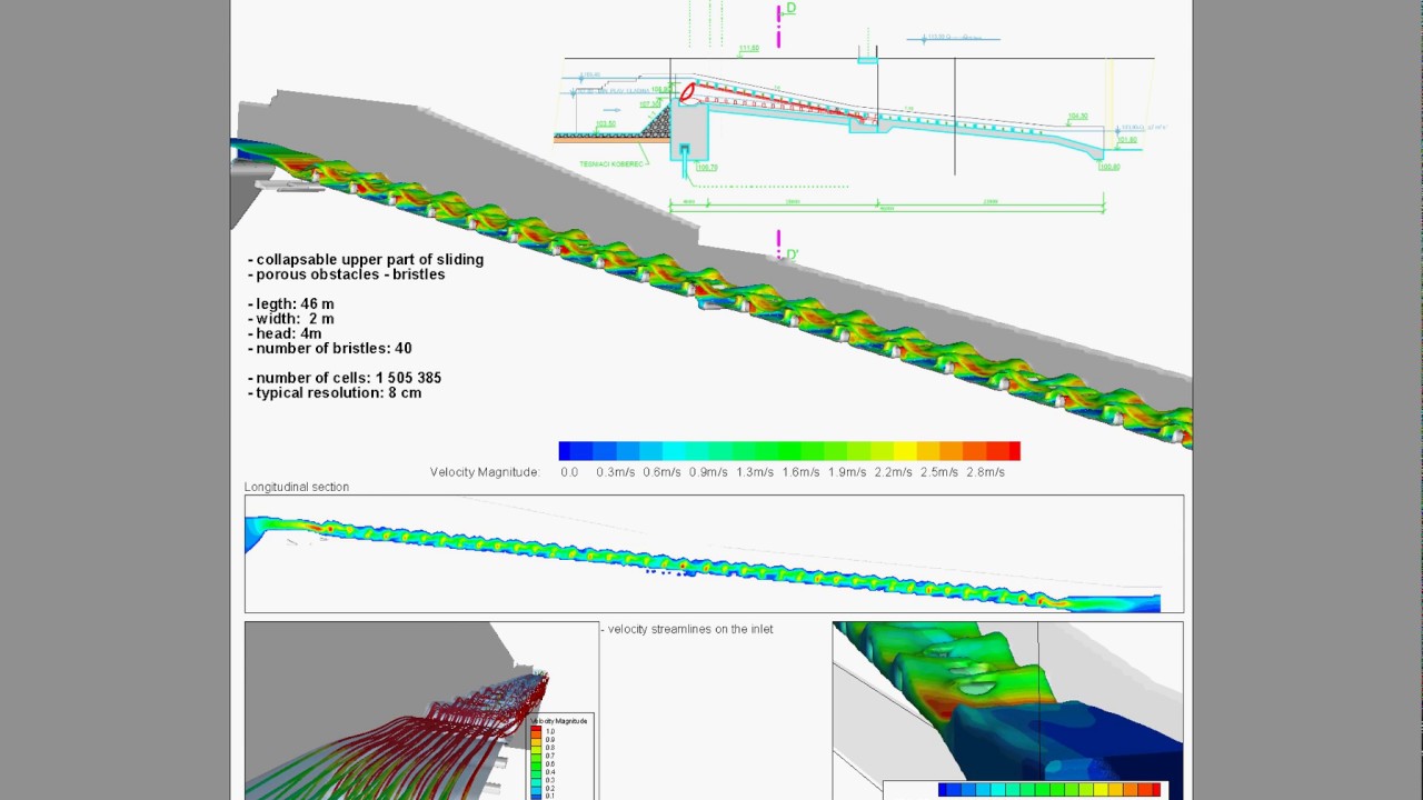 CFD model of Fish Passage - YouTube