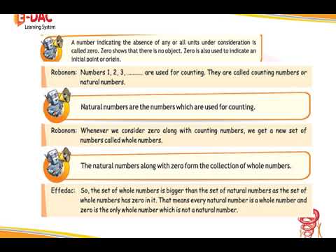 ACE PPT Grade 6 Maths Chapter 2 Session 1 x264 - YouTube