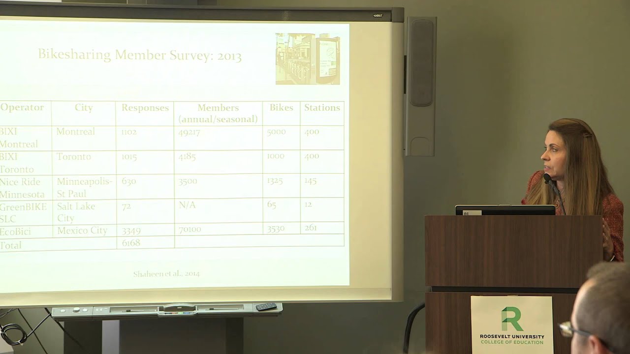 Susan Shaheen, Co-Director, Transportation Sustainability Research ...