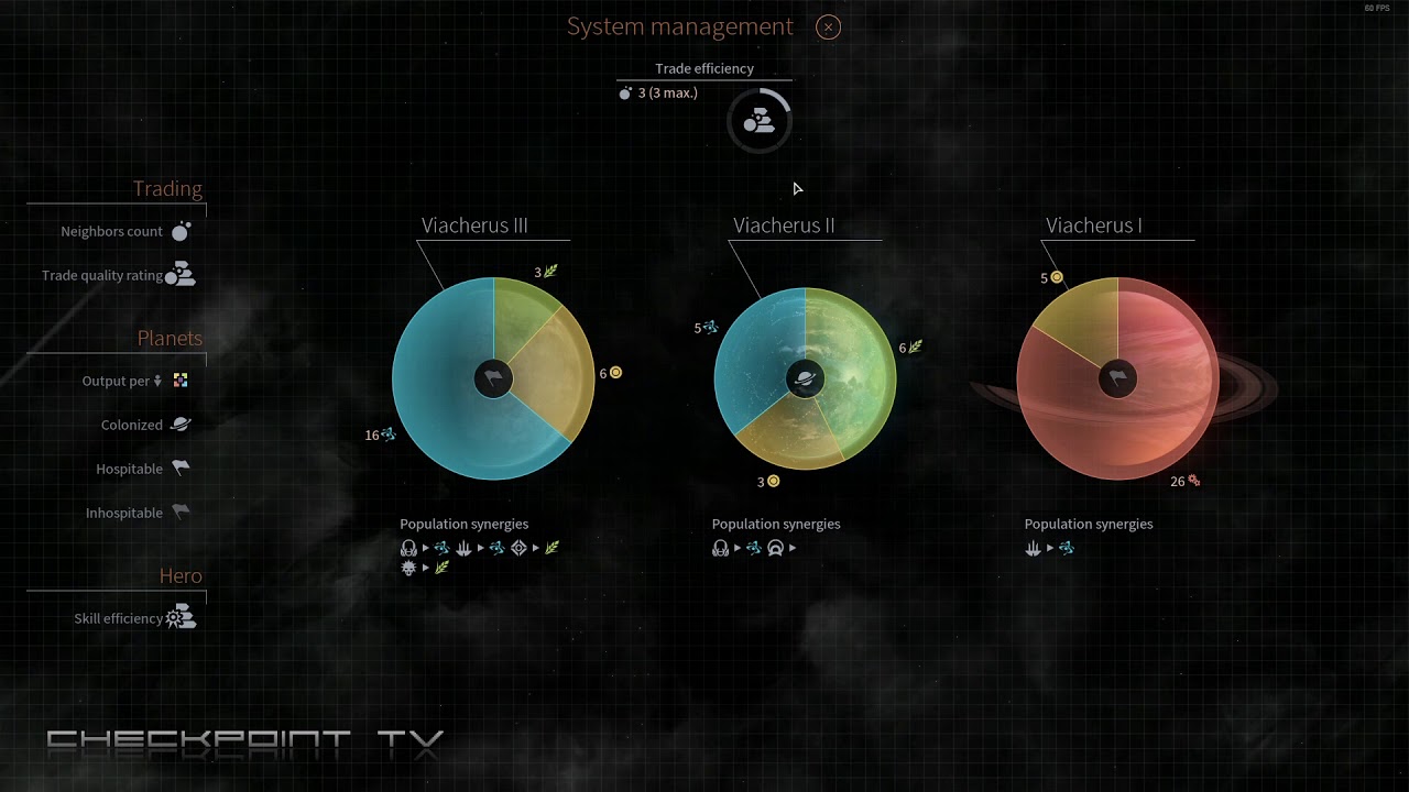 Endless Space 2 Gameplay #03 Campaign Example - YouTube