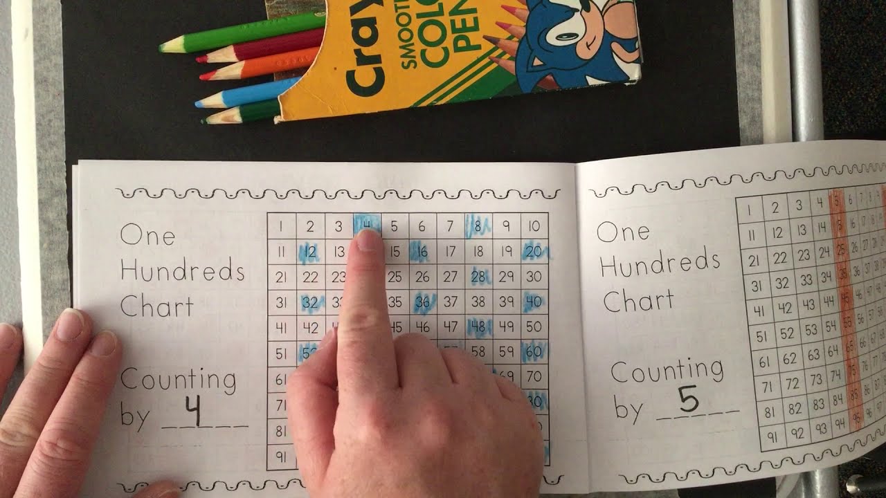 Skip Counting book part 2 - YouTube