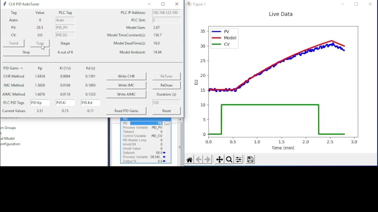 Python PID Tuning: Method 2b - Open Loop with a Fixed Value - YouTube