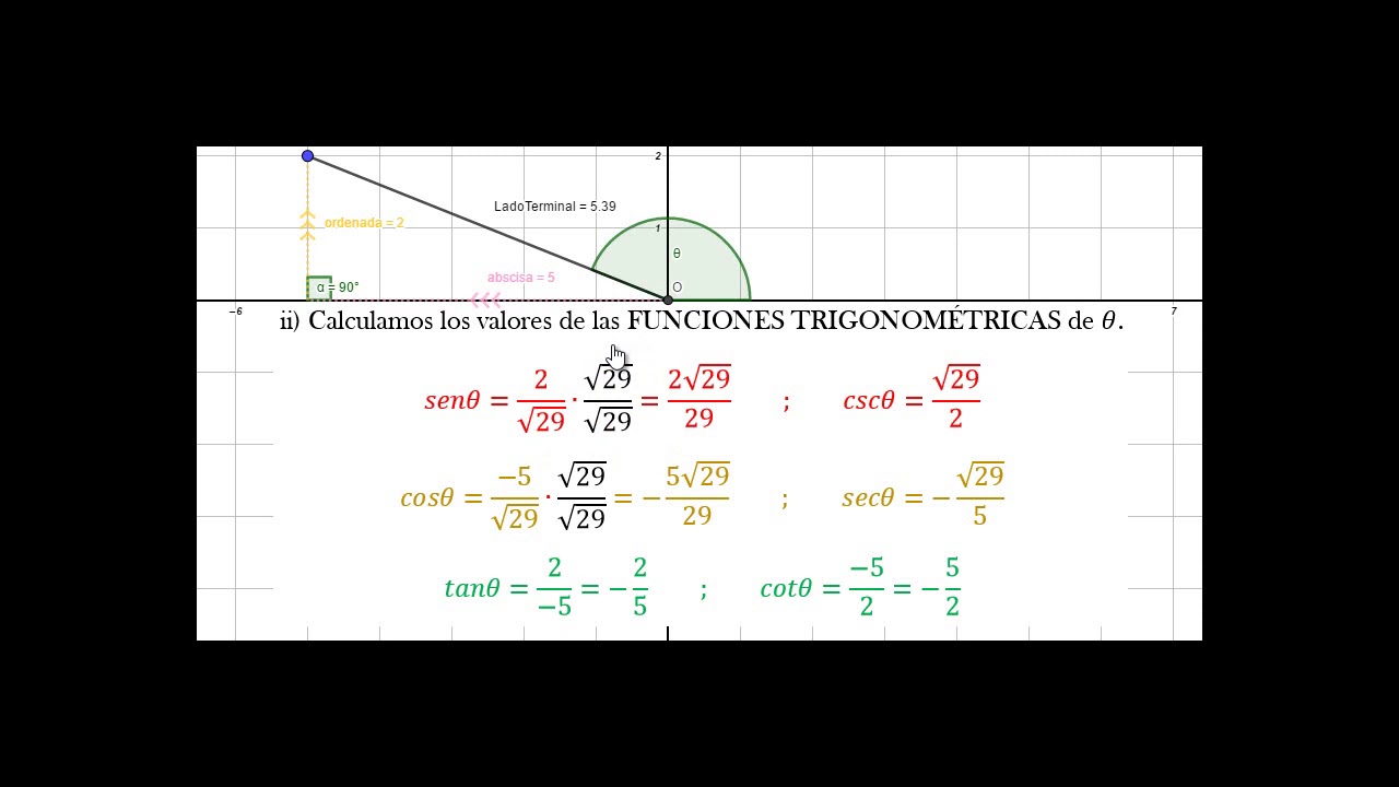 Funciones trigonométricas de un ángulo del segundo cuadrante ...