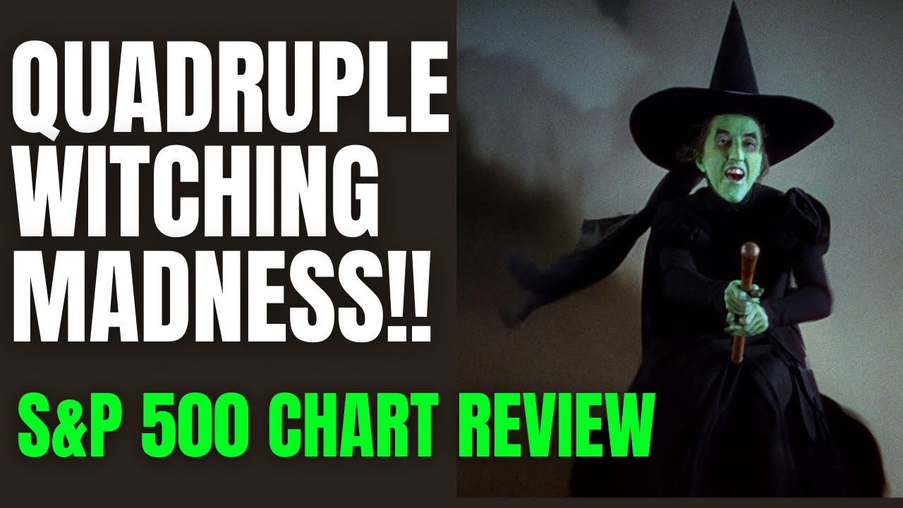 Why Traders Need to Know about Quadruple Witching 🧙 ♀️ June 16th S&P ...