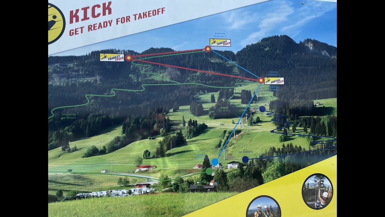 Alpspitzkick/Nesselwang - Deutschlands längste Zipline. - YouTube