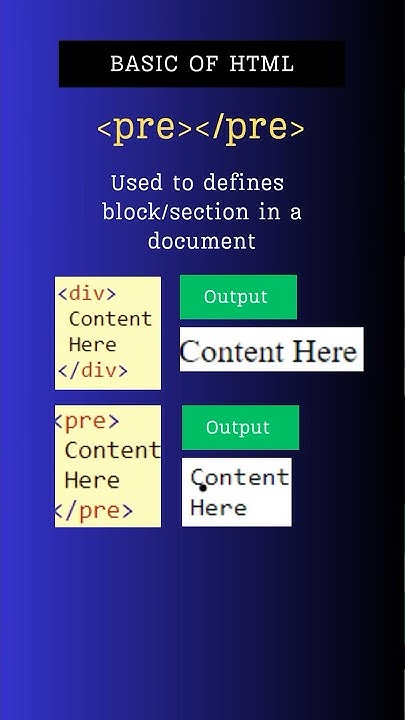 Basic Html Tags Part 5 Html Css Html5 Html Shortvideo Css Shorts Youtube