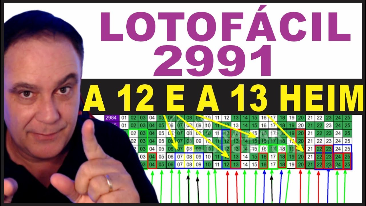 Dicas Para Lotofácil 2991 Análise E Sugestão - YouTube