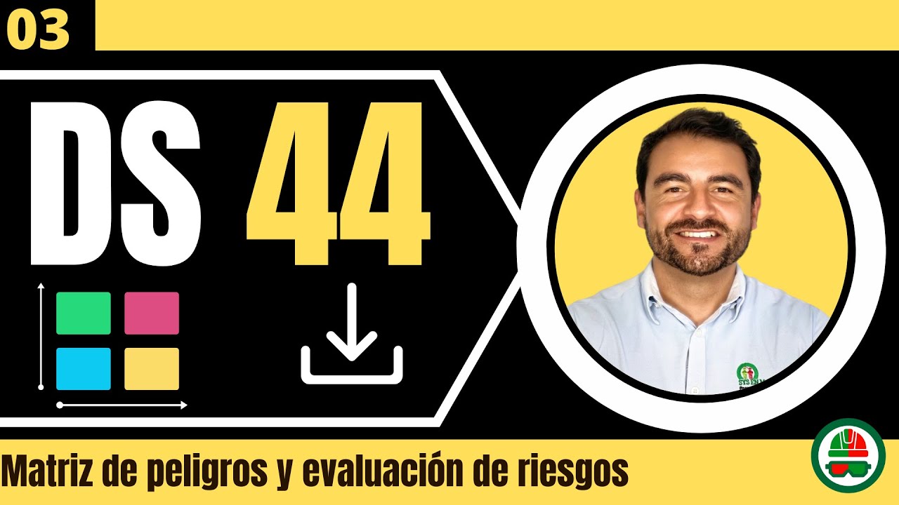 Cómo llenar la matriz de riesgos en base al Decreto 44 - YouTube