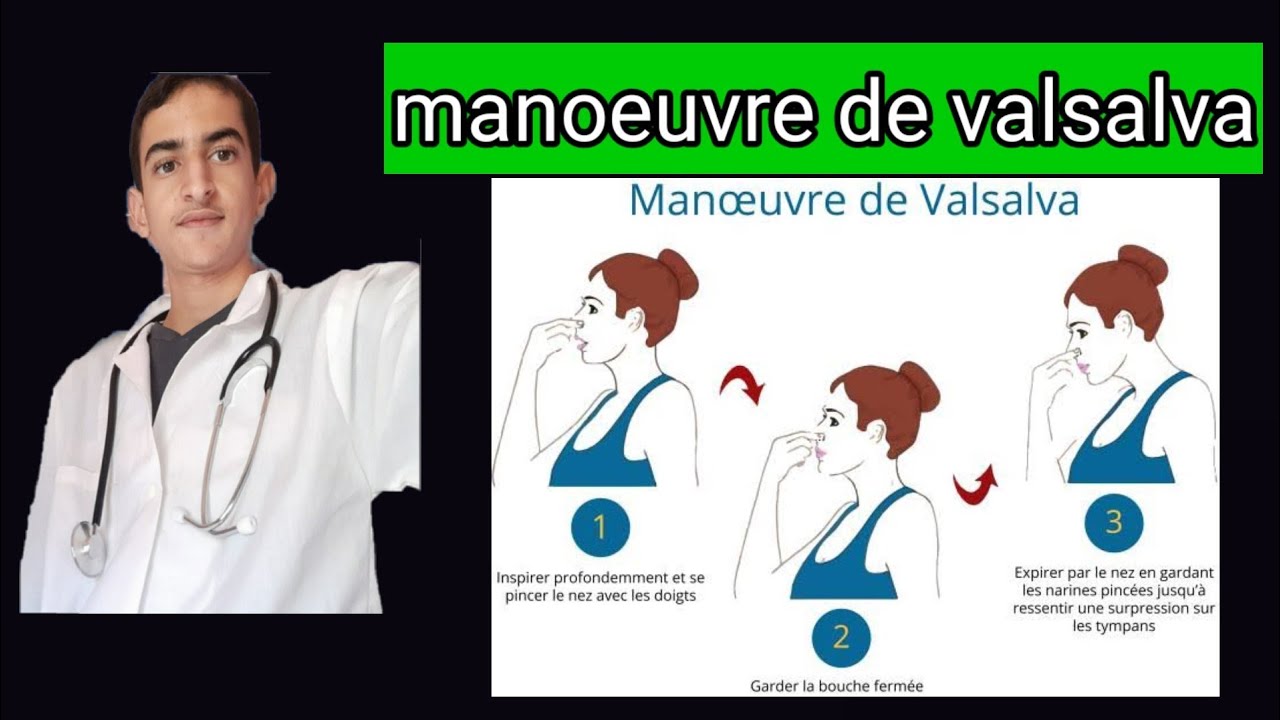 Manoeuvre De Valsalva Youtube