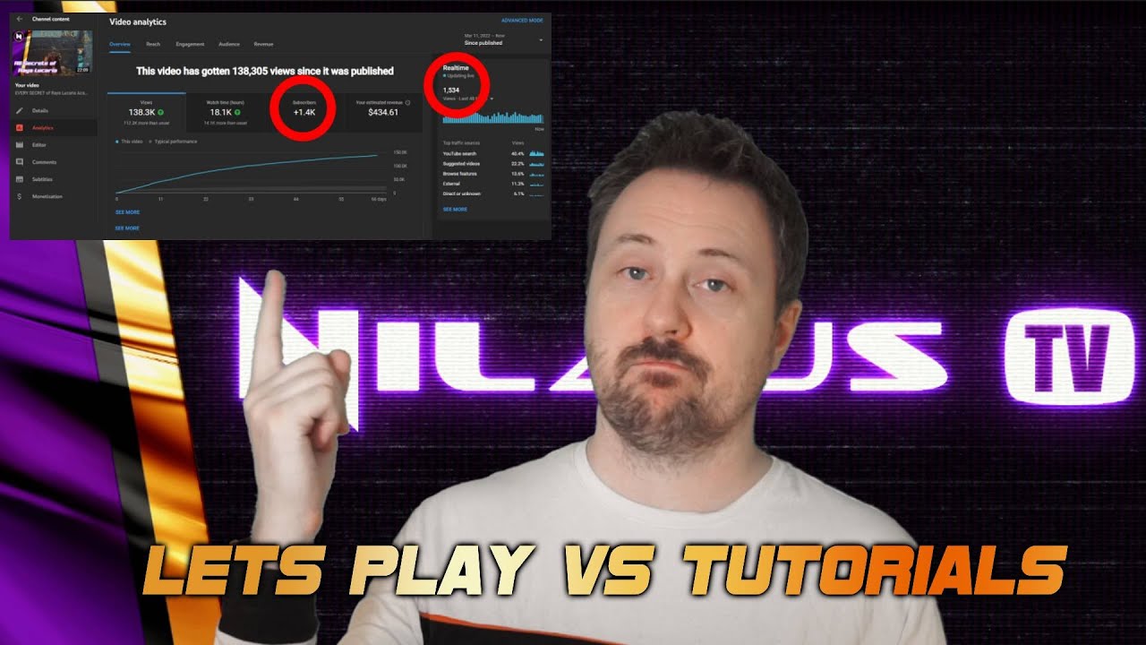 LETS PLAYS or TUTORIALS? Using YouTube Analytics to Find the Answer ...